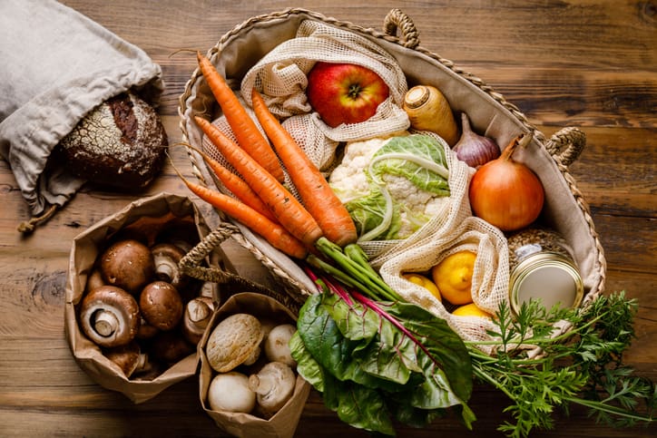 Sustainability, Dietary Preferences, and Plant-Based Trends in 2025 ...